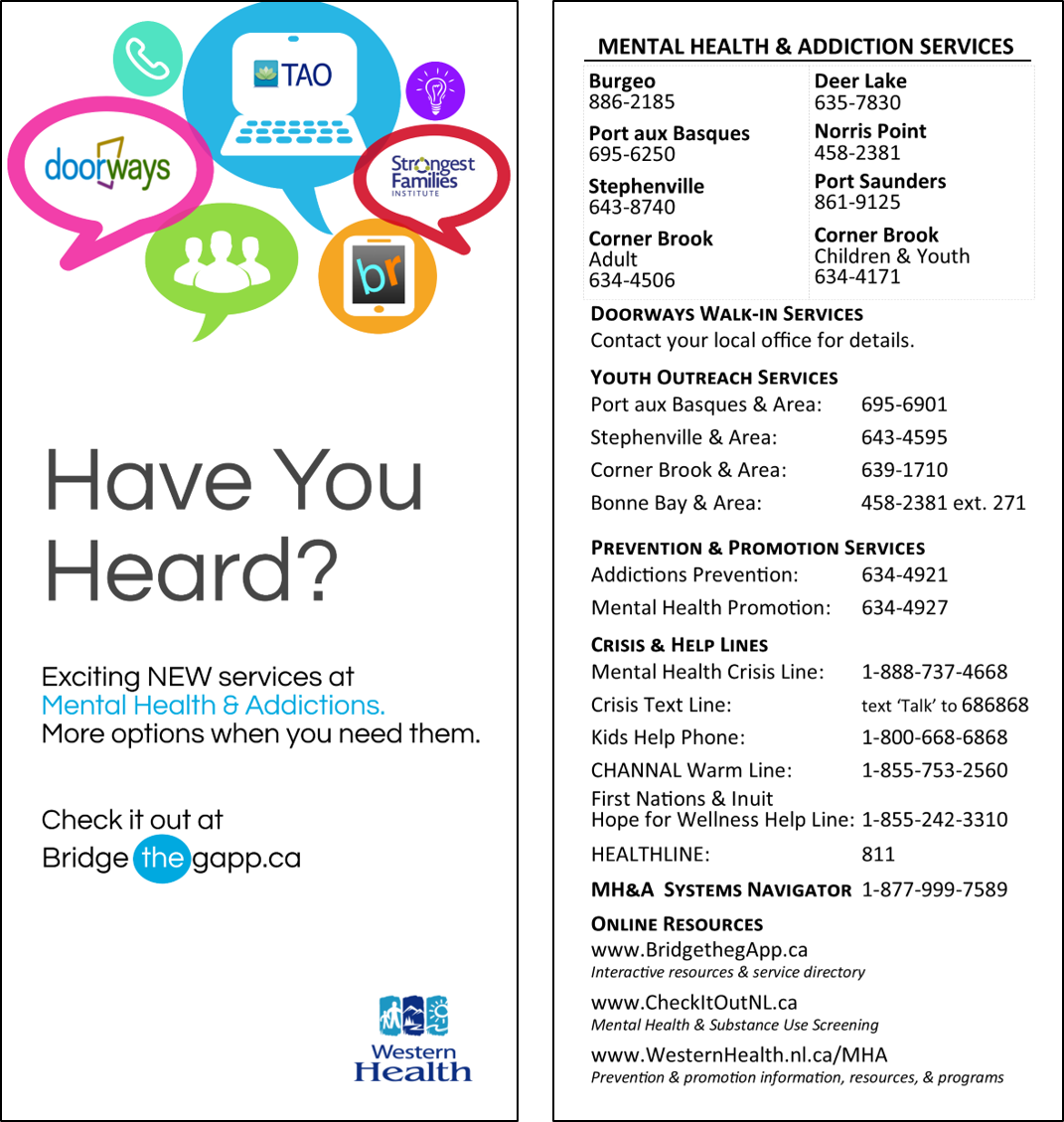 Print Materials | Western Health
